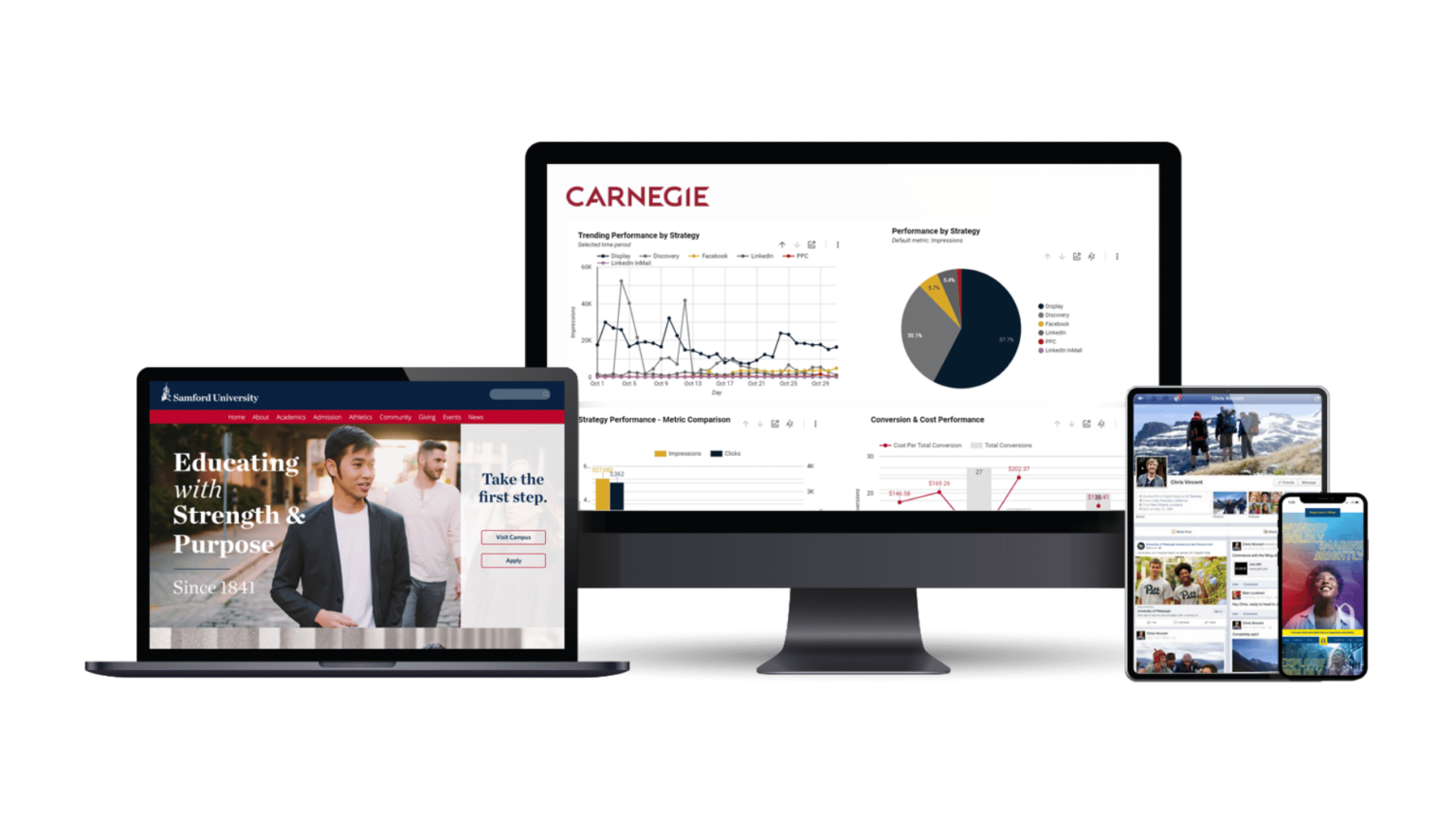 Higher Education Marketing + Enrollment Strategy Services | Carnegie ...